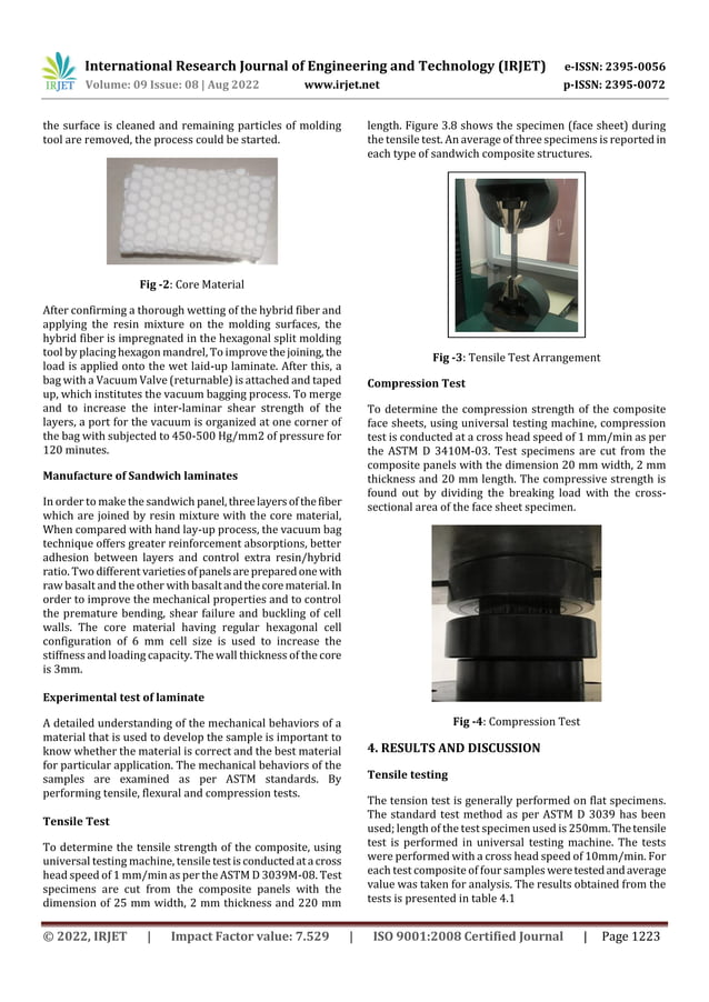 Experimental Investigation on Mechanical Properties of Basalt-Core Reinforced Materials | PDF