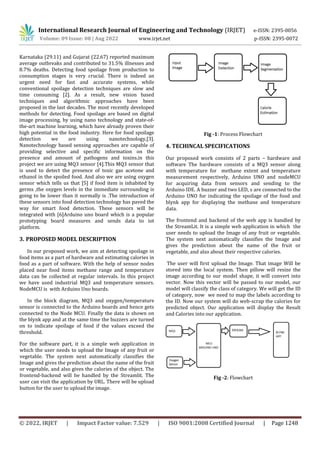Food Quality Detection And Calorie Estimation Using Machine Learning ...