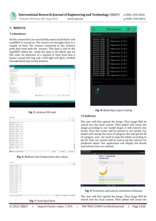 Food Quality Detection And Calorie Estimation Using Machine Learning ...