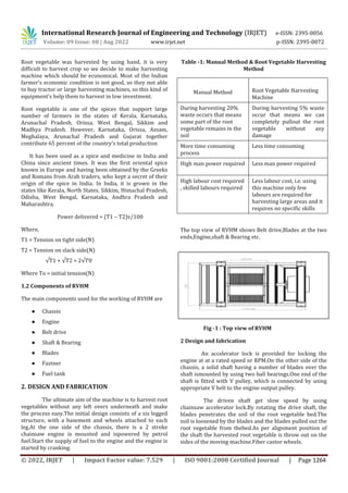 ROOT VEGETABLE HARVESTING MACHINE | PDF