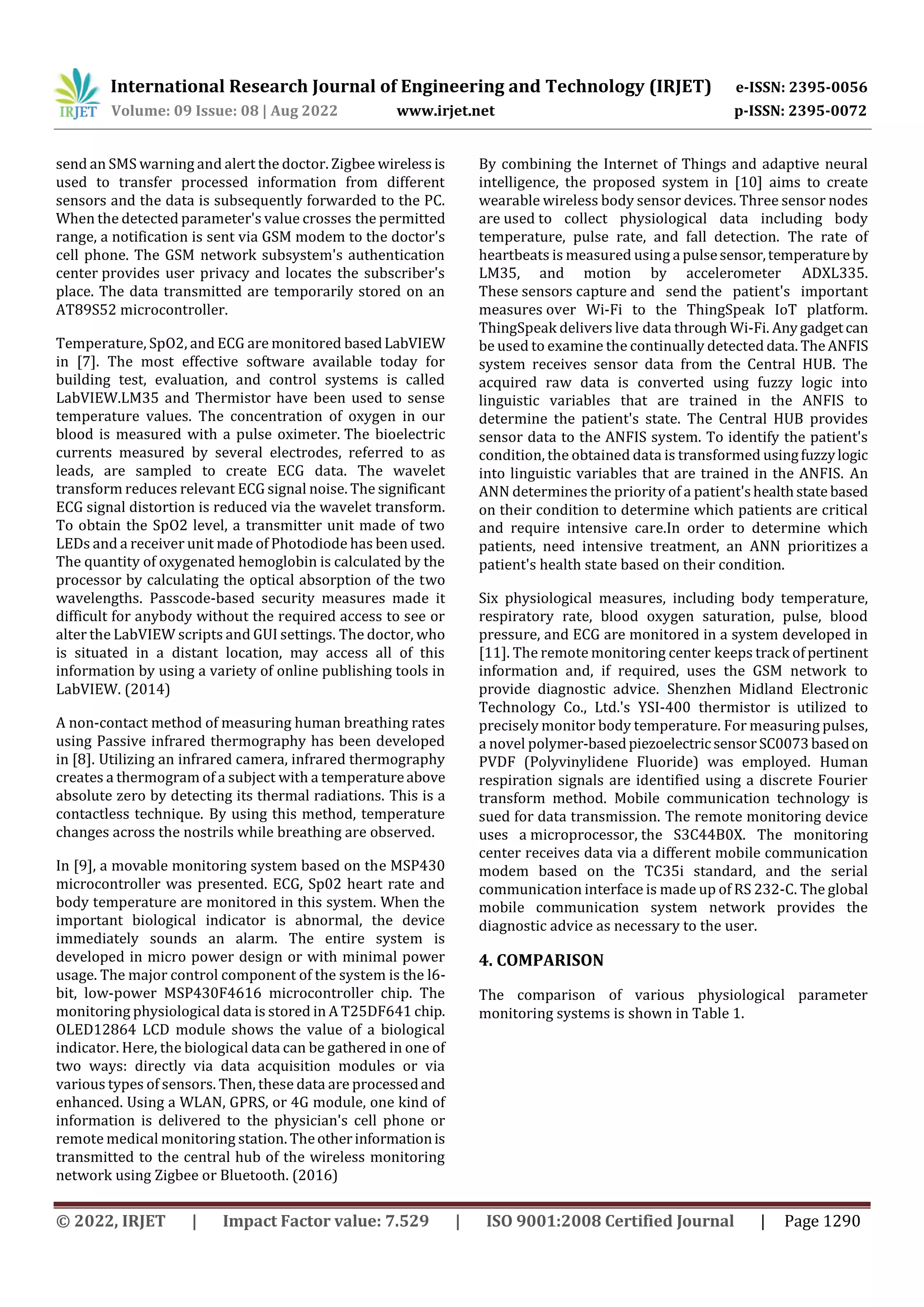 A Review of Physiological Parameters Monitoring Systems | PDF