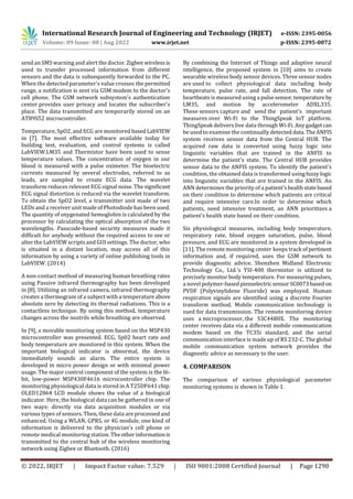 A Review of Physiological Parameters Monitoring Systems | PDF