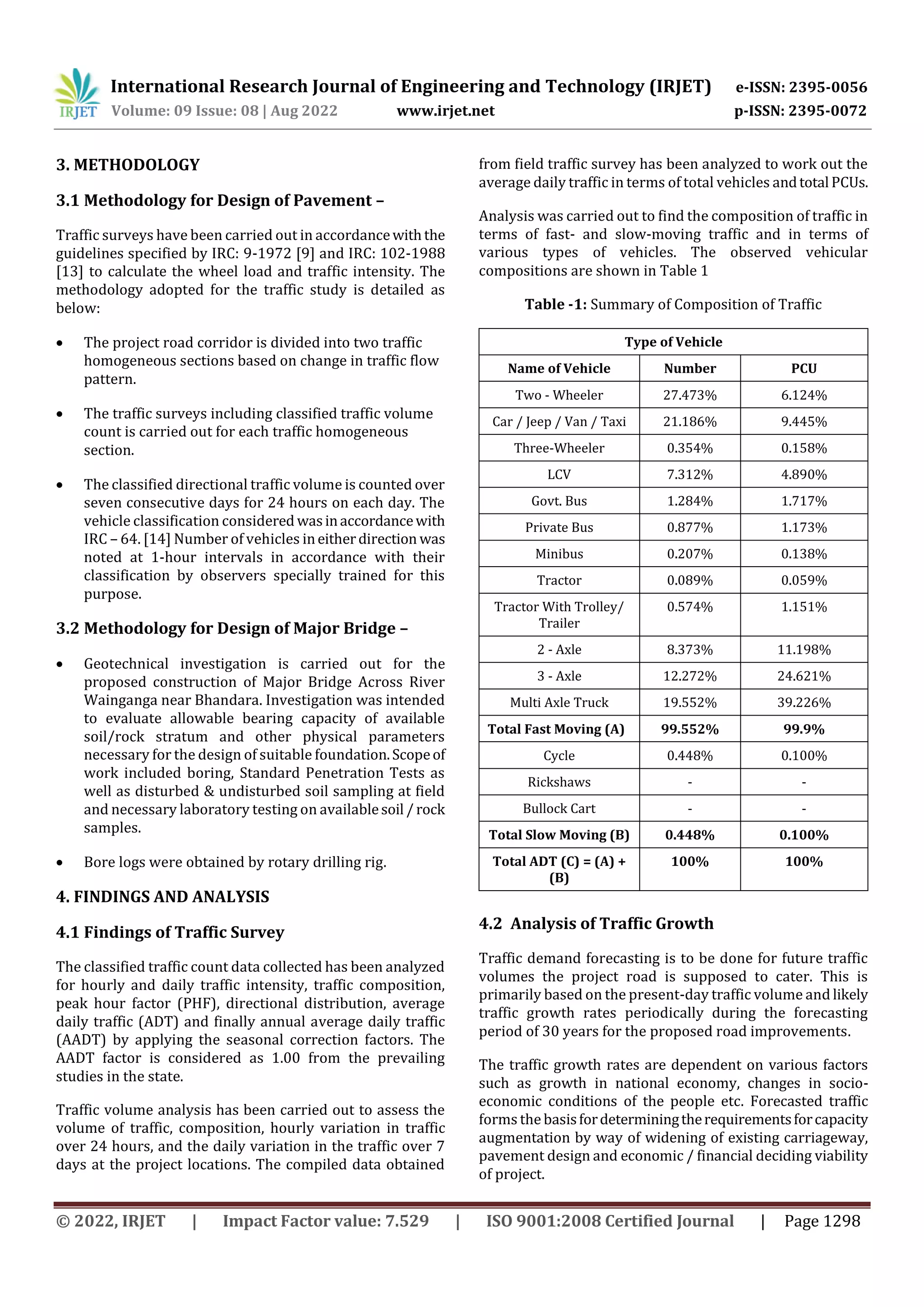 Design of Highway with Major Bridge on Stagnant Water | PDF