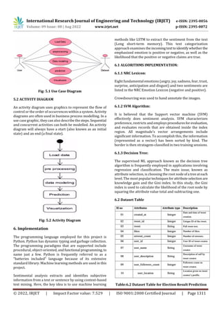 Emotion Recognition By Textual Tweets Using Machine Learning | PDF