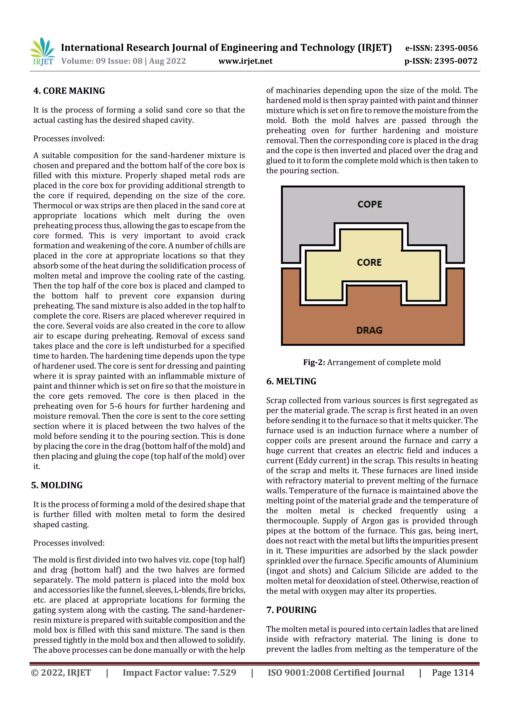 Foundry Processes in Sand-Molded Casting of Steel | PDF