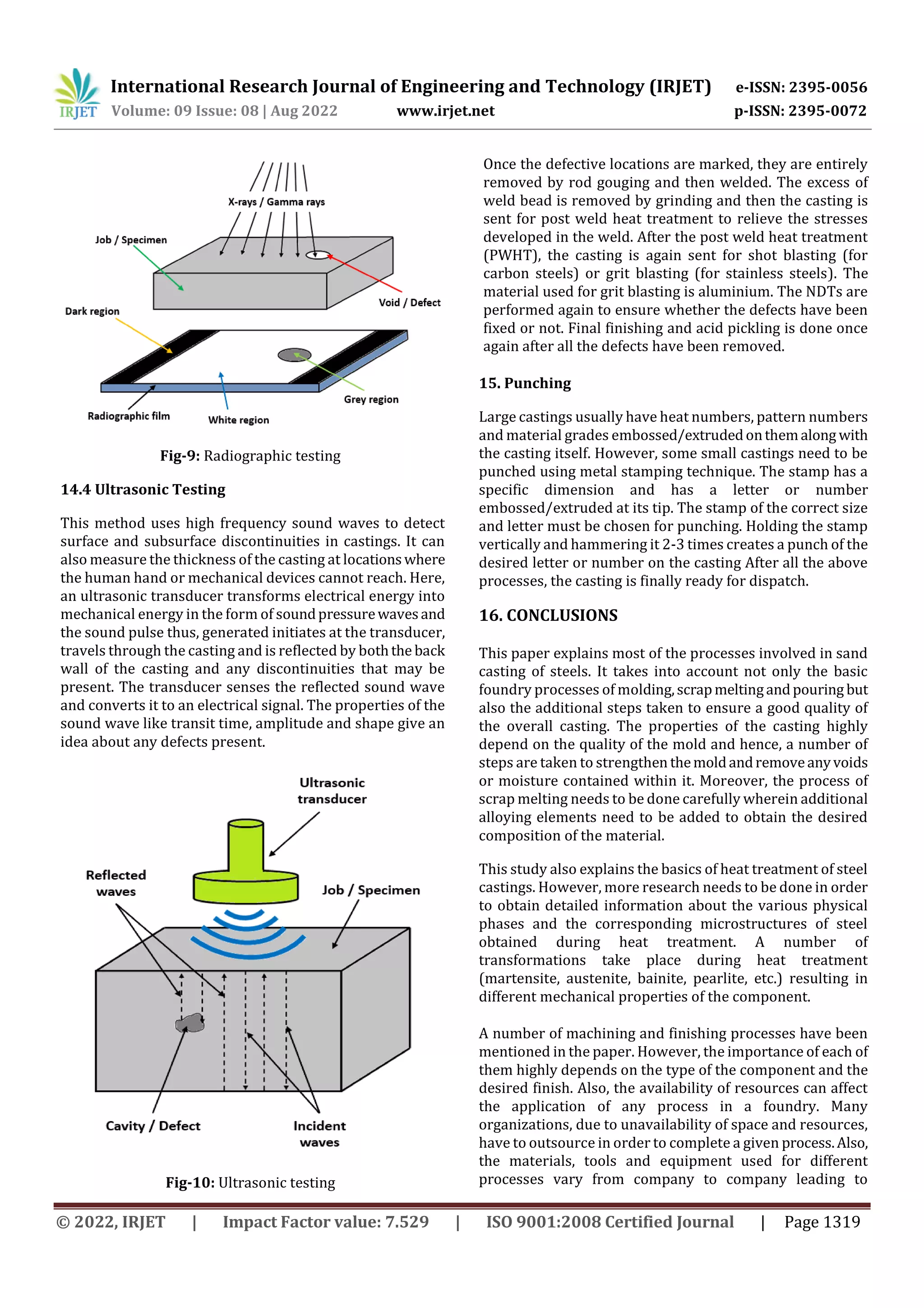Foundry Processes in Sand-Molded Casting of Steel | PDF