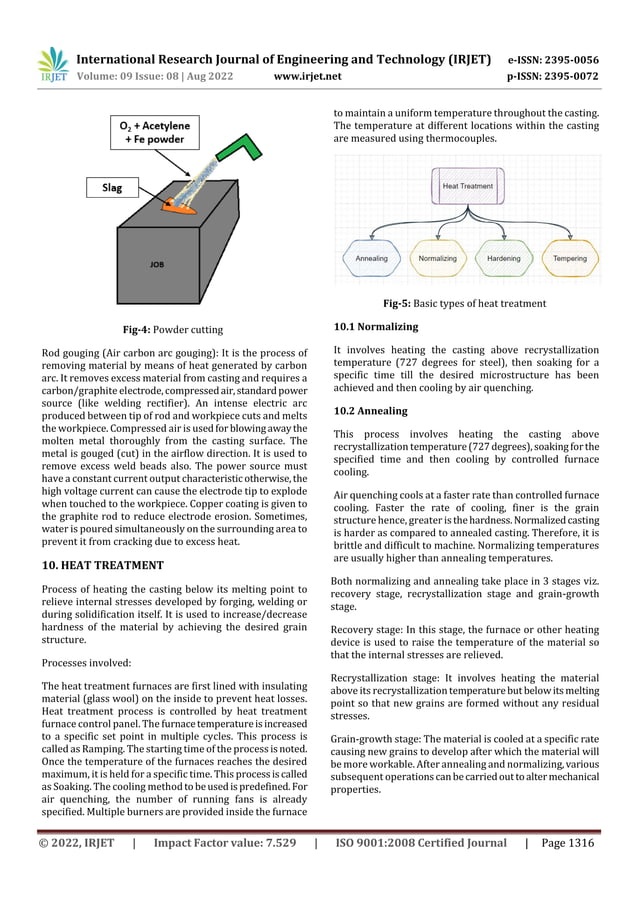 Foundry Processes in Sand-Molded Casting of Steel | PDF
