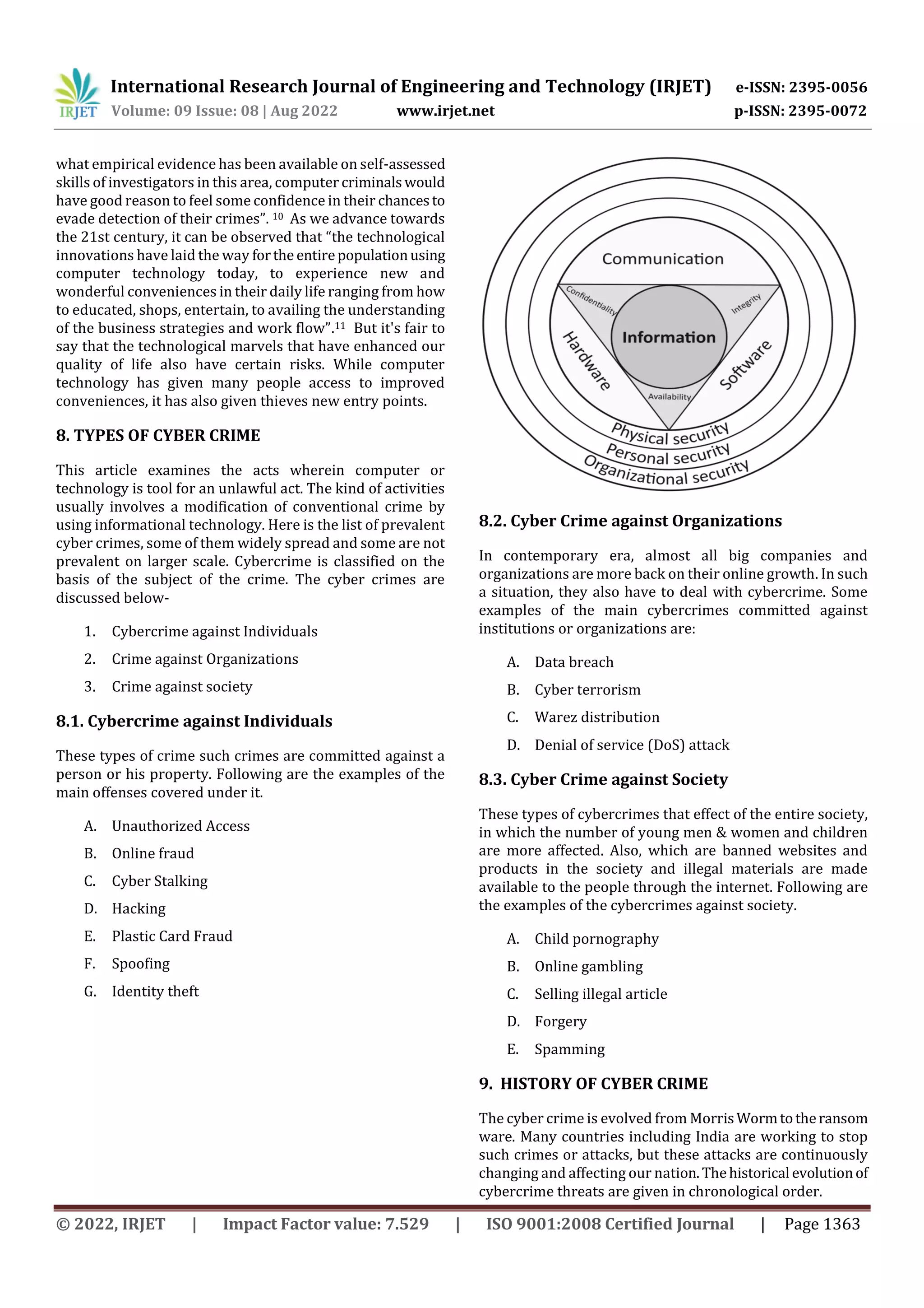HISTORICAL GENESIS AND EVOLUTION OF CYBER CRIME AND CYBER SECURITY LAWS ...