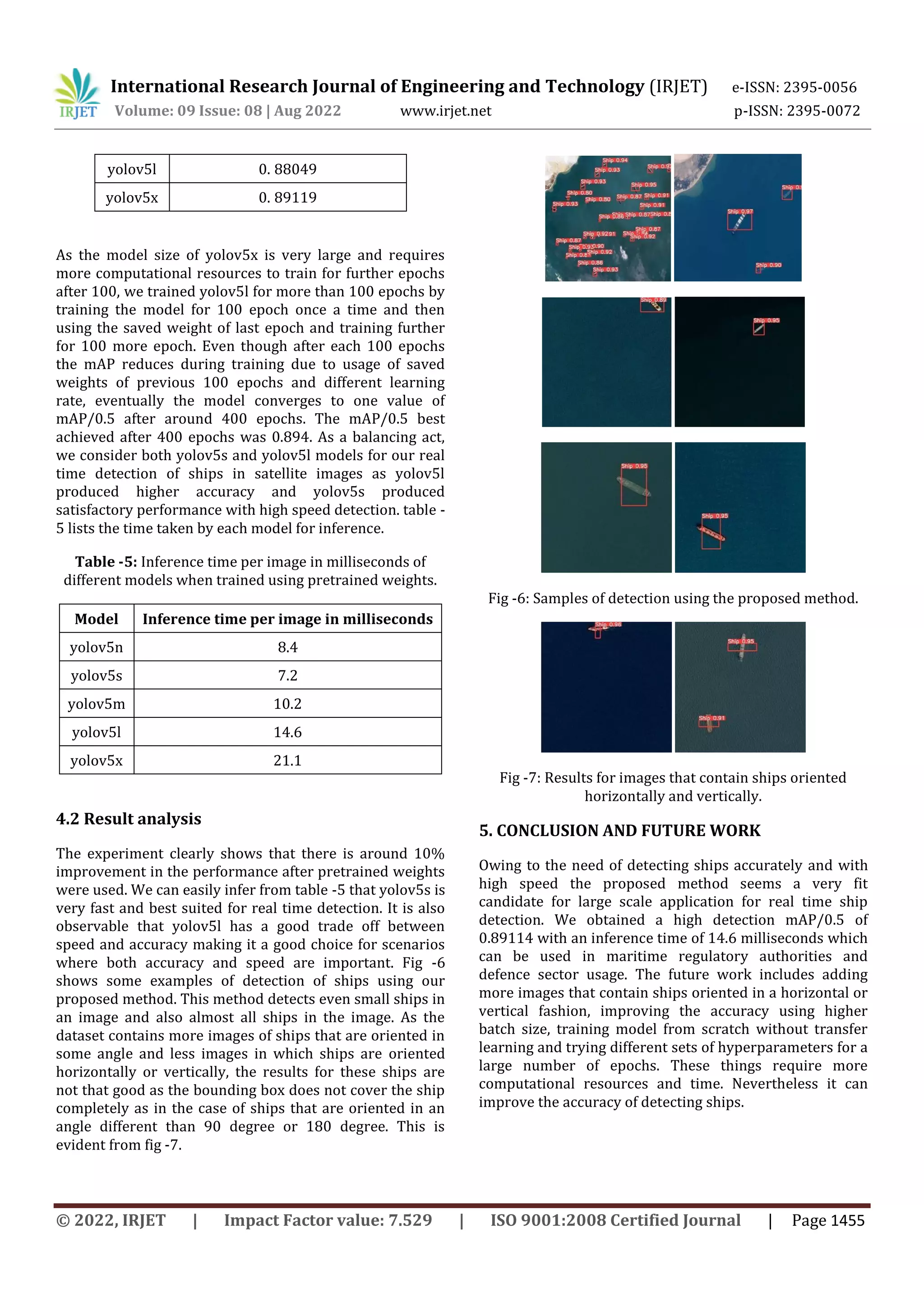 Real time ship detection using YOLOv5 | PDF
