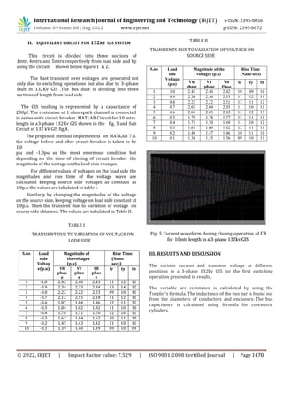 Modeling and Analysis of a 3-Phase 132kv GasInsulated Substation | PDF ...