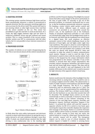 Vehicle Head Light Beam Control Using RF Communication | PDF
