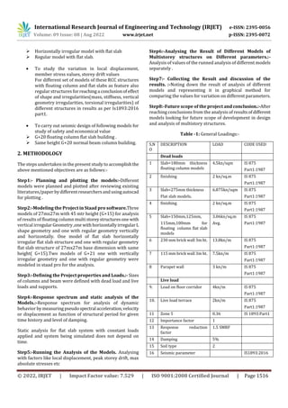 Comparative Study on behavior of irregular & regular geometry multistory buildings with floating ...