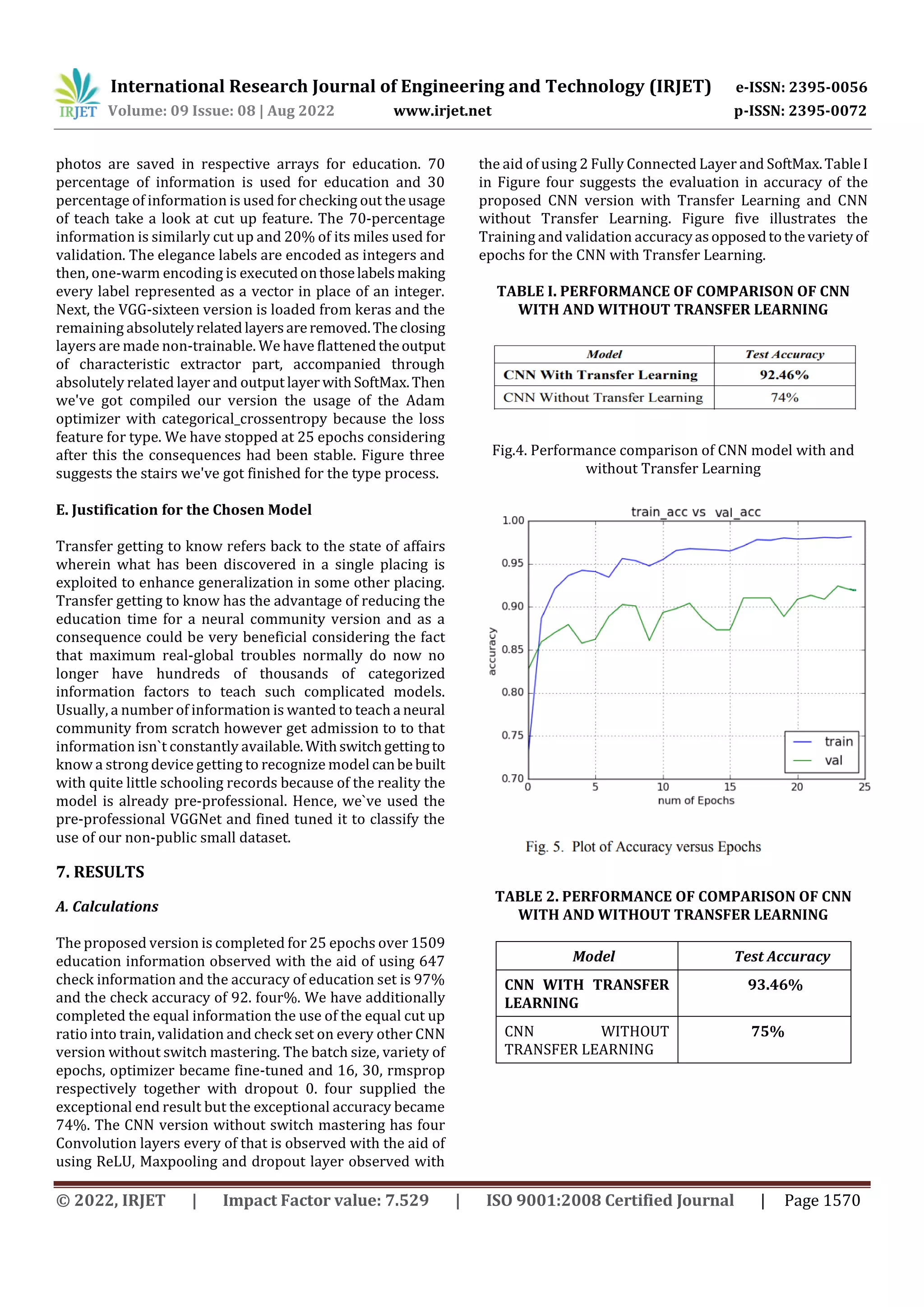 RICE LEAF DISEASES CLASSIFICATION USING CNN WITH TRANSFER LEARNING | PDF