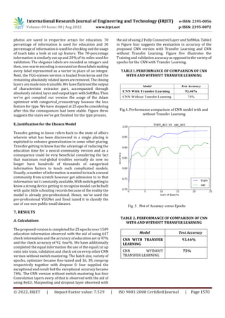 RICE LEAF DISEASES CLASSIFICATION USING CNN WITH TRANSFER LEARNING ...
