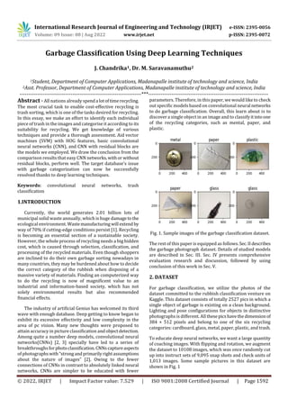 Garbage Classification Using Deep Learning Techniques | PDF | Artificial Intelligence ...