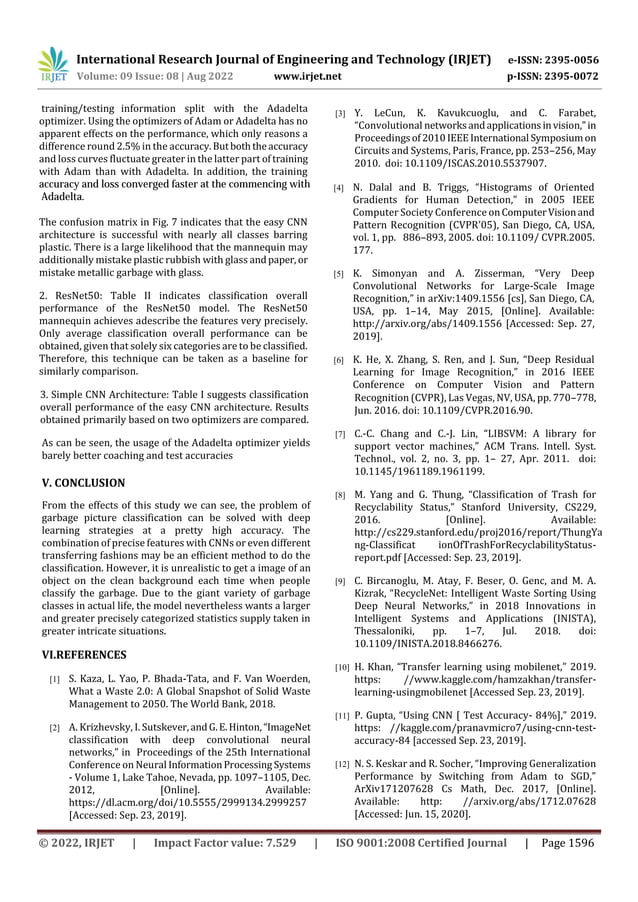 Garbage Classification Using Deep Learning Techniques | PDF | Artificial Intelligence ...