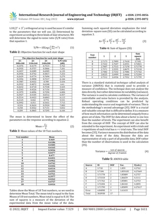 Autonomous Delivery Rocker-Bogie Robot Using Gmapping Based SLAM Algorithm | PDF