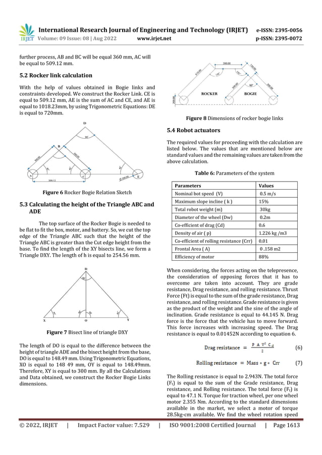 Autonomous Delivery Rocker-Bogie Robot Using Gmapping Based SLAM Algorithm | PDF