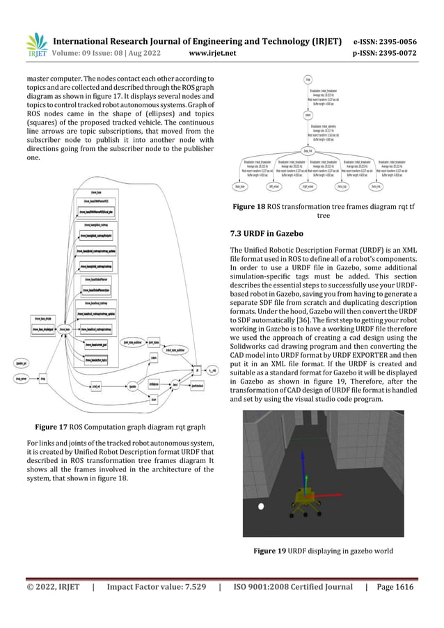 Autonomous Delivery Rocker-Bogie Robot Using Gmapping Based SLAM Algorithm | PDF