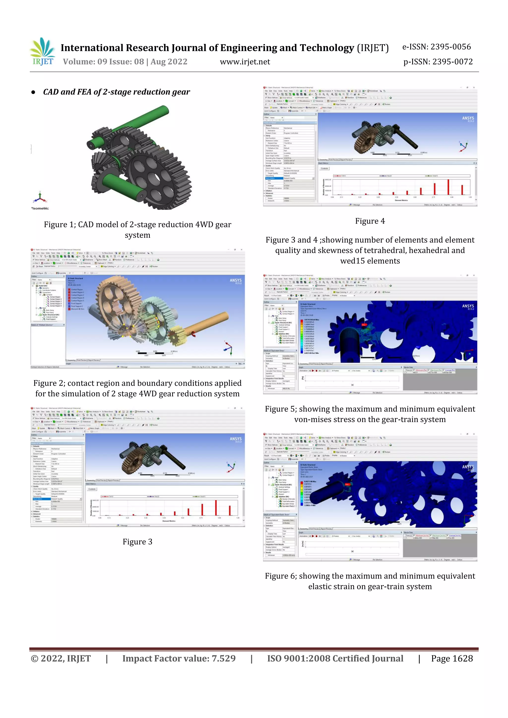 Design and analysis of 4WD 2-stage reduction gearbox for mBAJA buggy using finite element method ...