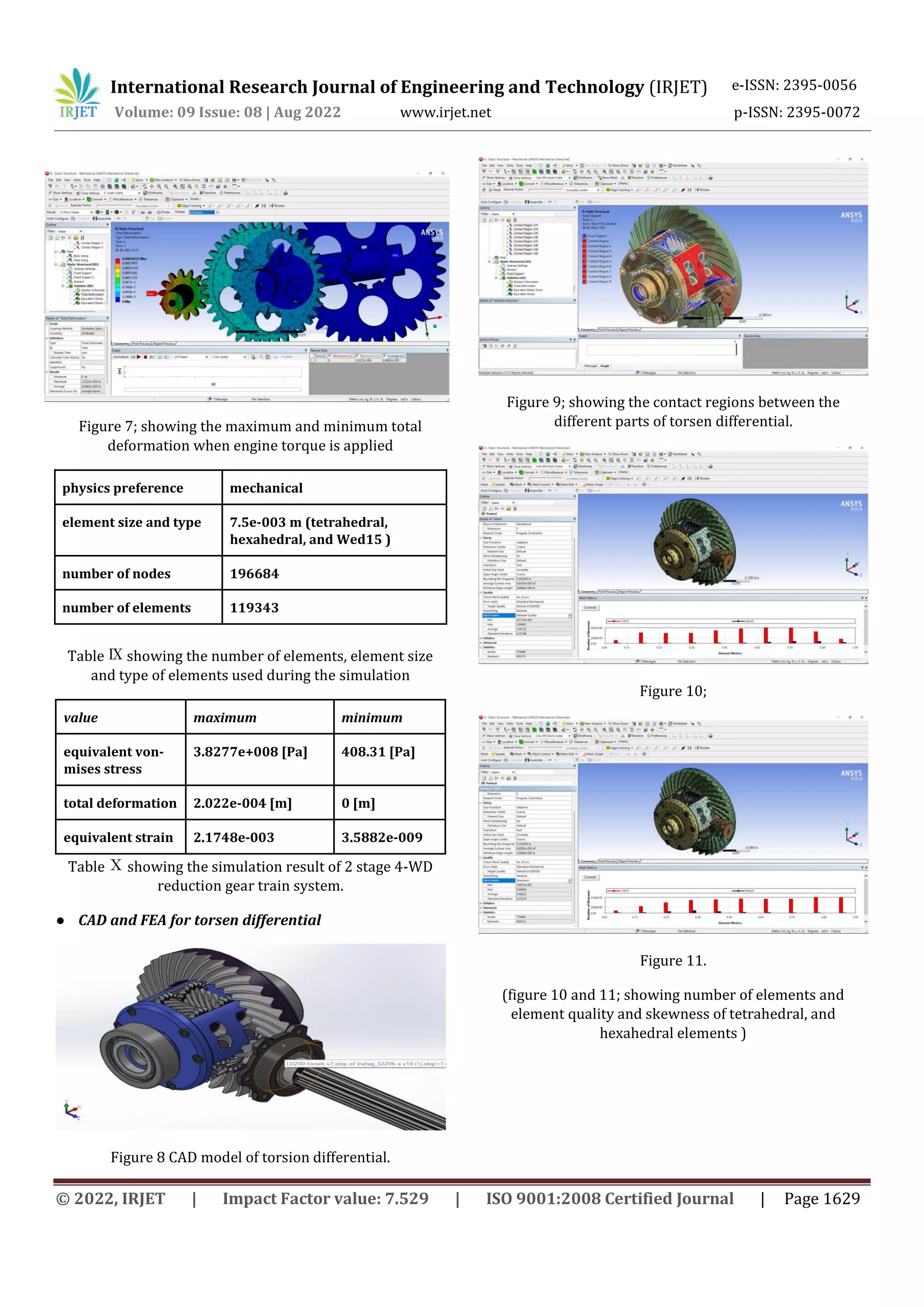 Design and analysis of 4WD 2-stage reduction gearbox for mBAJA buggy ...