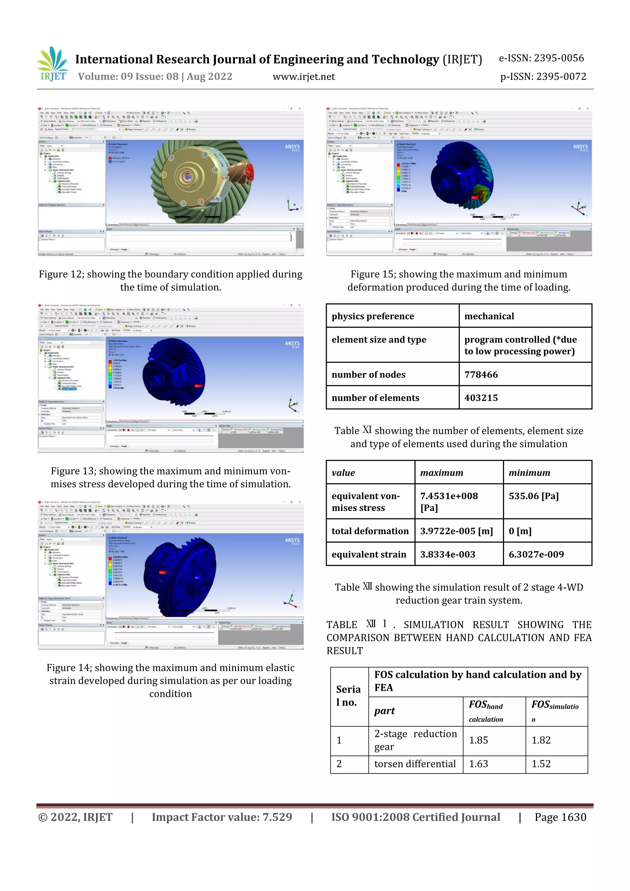 Design and analysis of 4WD 2-stage reduction gearbox for mBAJA buggy ...