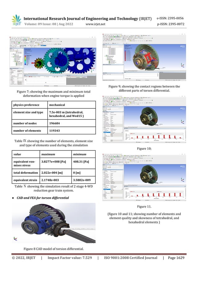 Design and analysis of 4WD 2-stage reduction gearbox for mBAJA buggy using finite element method ...