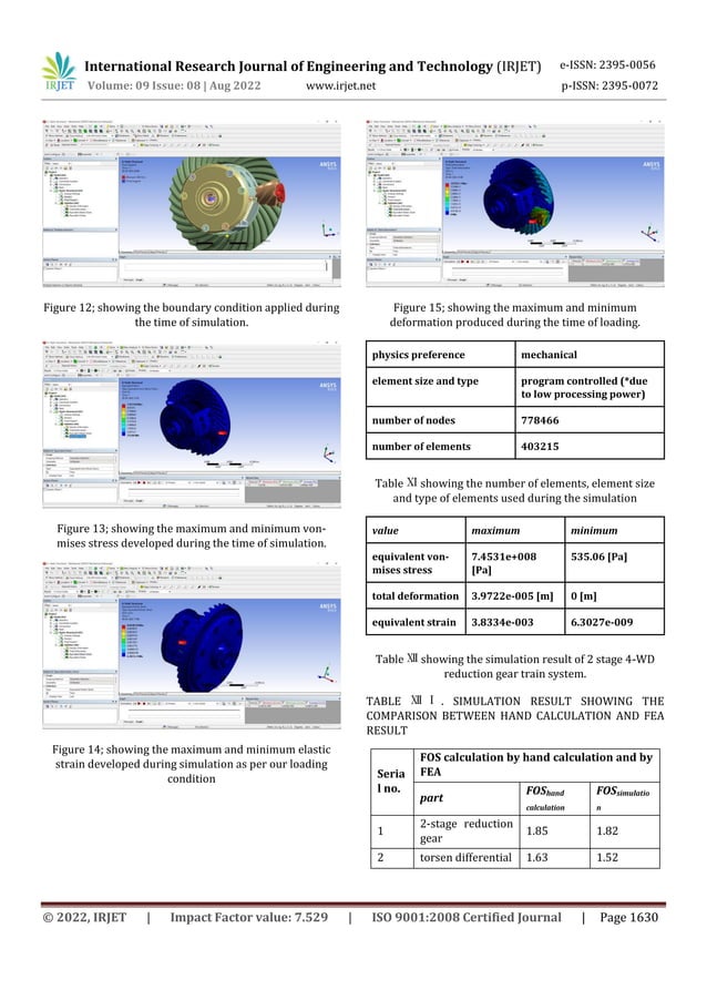 Design and analysis of 4WD 2-stage reduction gearbox for mBAJA buggy using finite element method ...