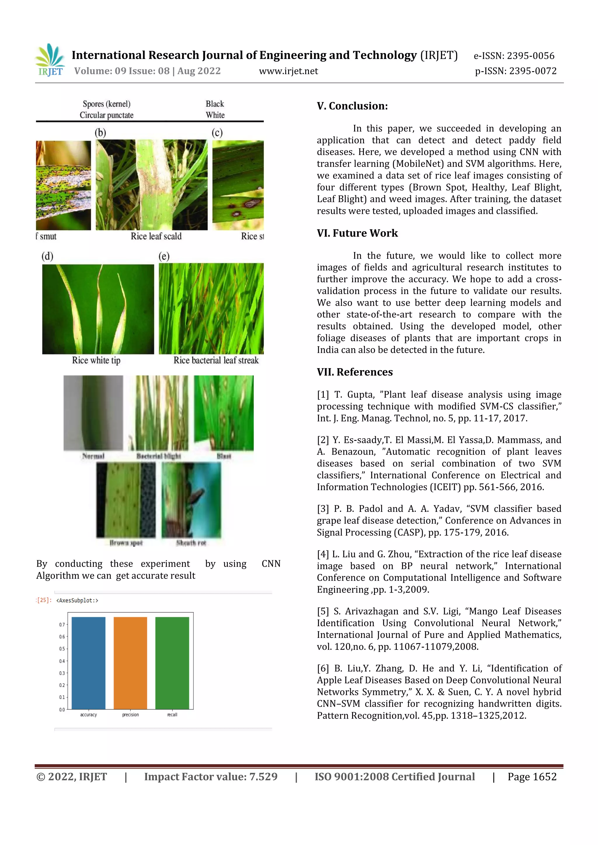 PADDY CROP DISEASE DETECTION USING SVM AND CNN ALGORITHM | PDF