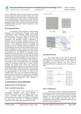 PADDY CROP DISEASE DETECTION USING SVM AND CNN ALGORITHM | PDF | Gardening | Home & Garden