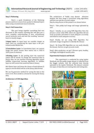 PADDY CROP DISEASE DETECTION USING SVM AND CNN ALGORITHM | PDF ...
