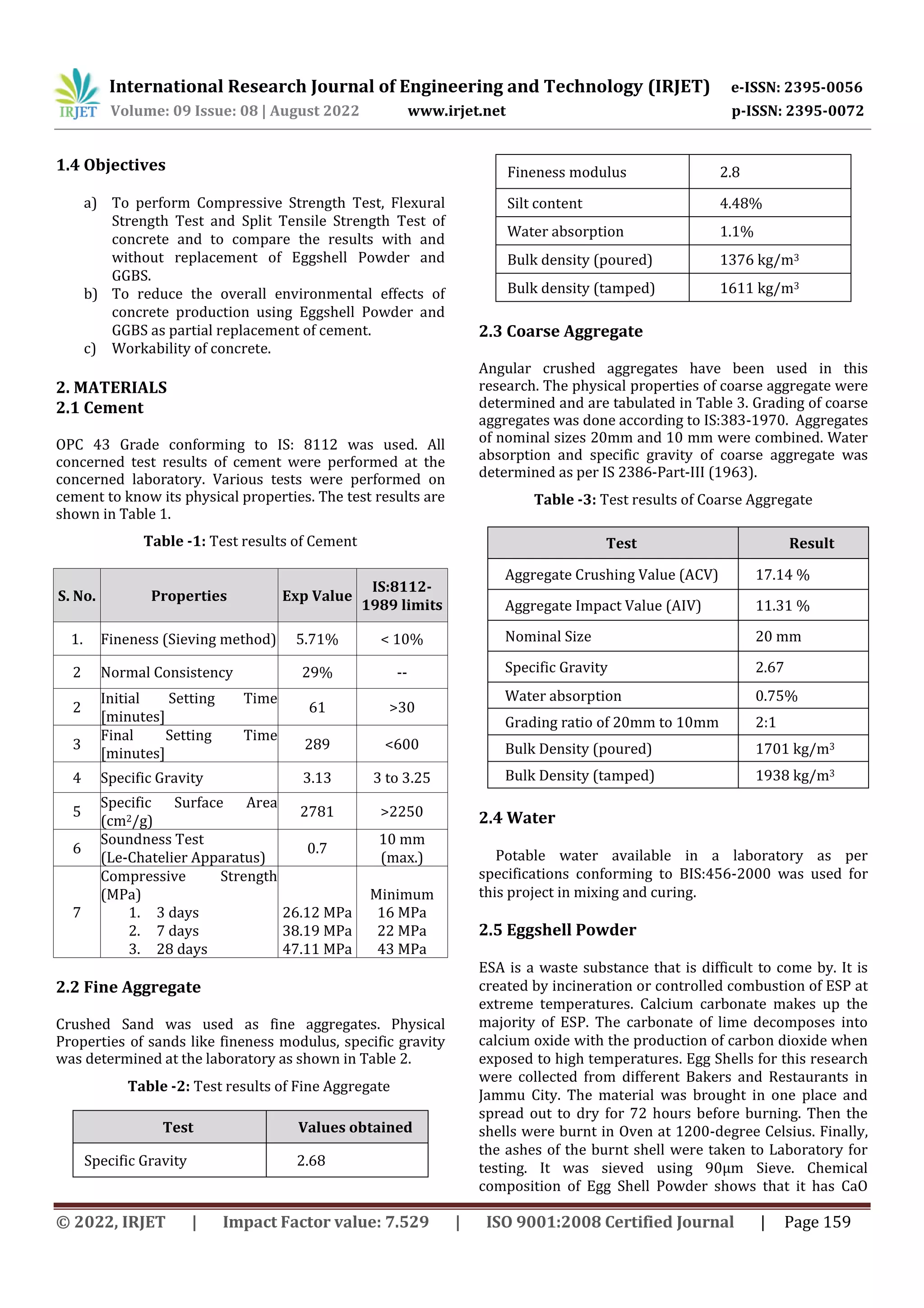 Experimental Study on Properties of Concrete with Partial Replacement ...
