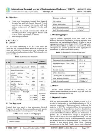 Experimental Study on Properties of Concrete with Partial Replacement ...