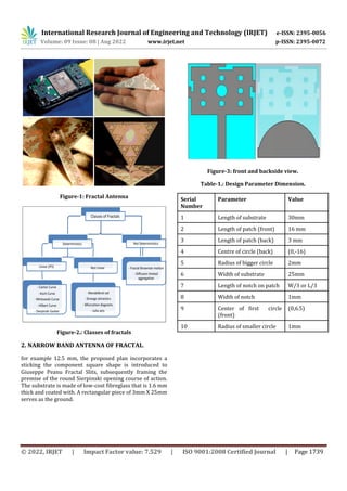 Design and Analysis of Fractal Antenna | PDF