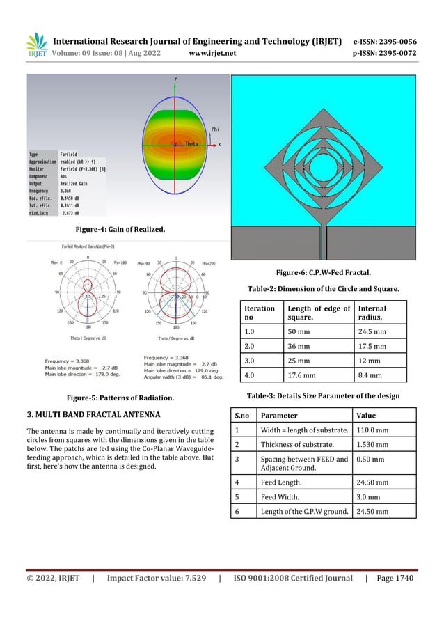 Design and Analysis of Fractal Antenna | PDF