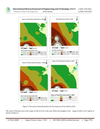 Analysis of Groundwater Quality in Al Zoroub and Al Buraimi, Oman Using ...