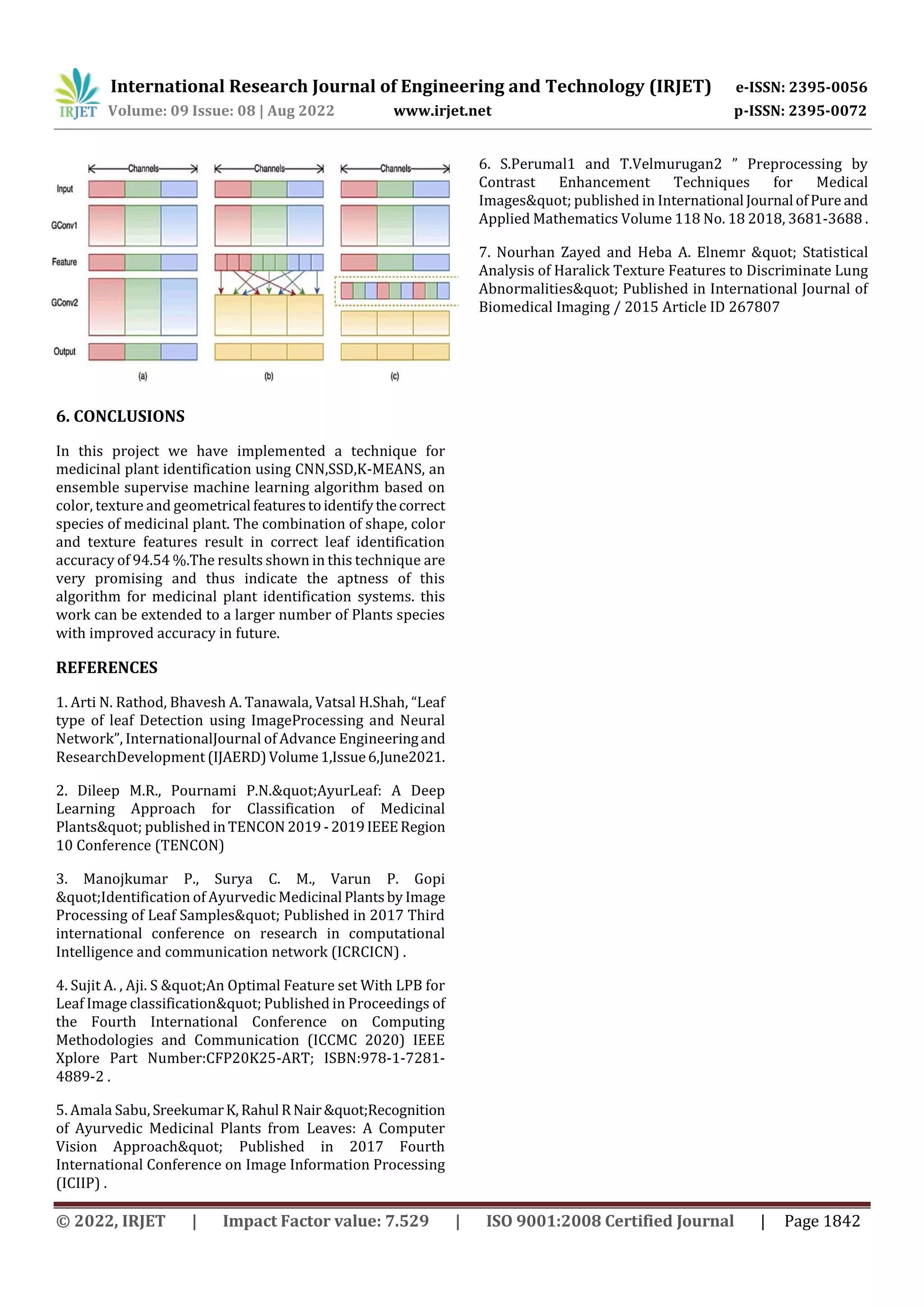 IDENTIFICATION OF INDIAN MEDICINAL PLANT BY USING ARTIFICIAL NEURAL ...