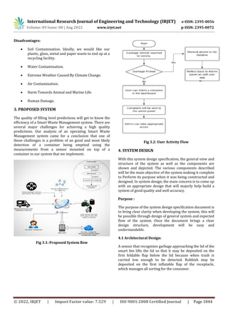 An Automated Machine Learning Approach For Smart Waste Management ...