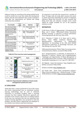 An Automated Machine Learning Approach For Smart Waste Management System | PDF