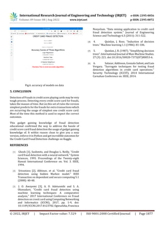 CREDIT CARD FRAUD DETECTION USING PREDICTIVE MODELLING | PDF