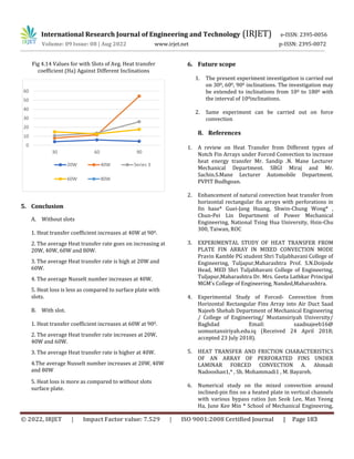 EXPERIMENTAL INVESTIGATION OF HEAT TRANSFER BY NATURAL CONVECTION ON ALLUMINIUM CASTED V-SHAPED ...