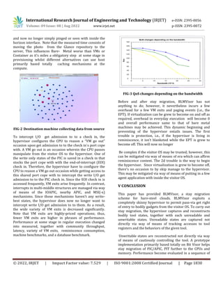 Baremetal Virtual machine migration on clouds | PDF