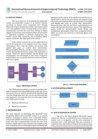 Arduino Based Bluetooth Controlled Robotic Car | PDF