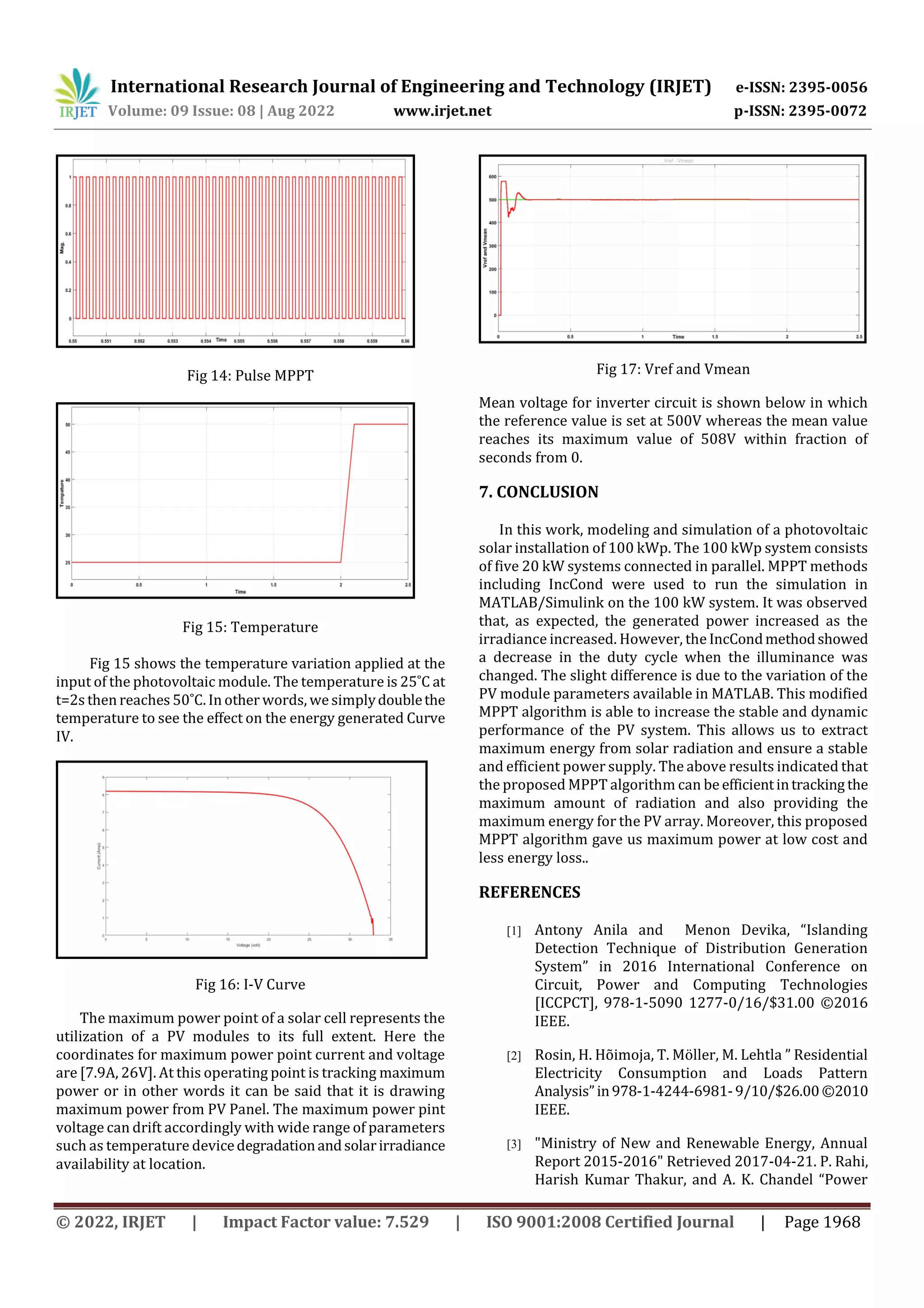 Performance Of Maximum Power Point Tracking Algorithm Based