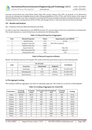 EXPERIMENTAL STUDY OF BITUMINOUS MIXES CONTAINING WASTE PLASTIC WASTE ...