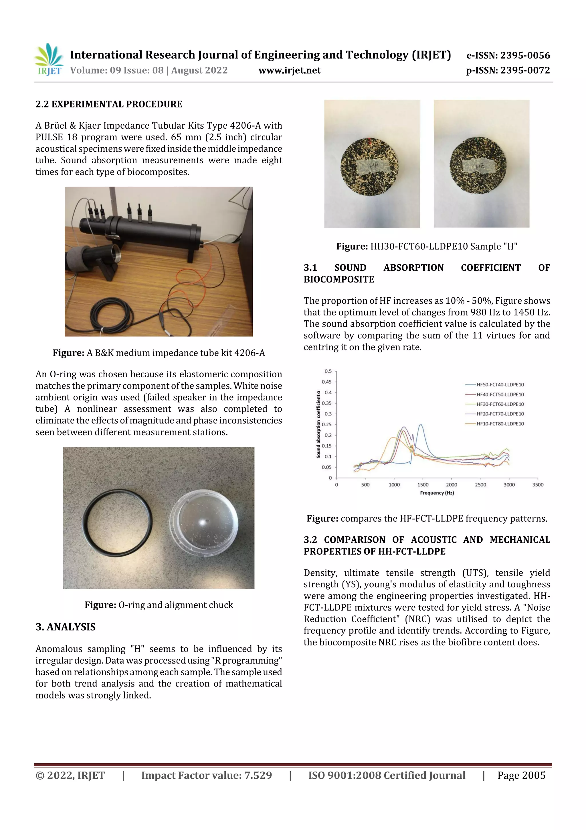 EXAMINING THE ACOUSTIC CHARACTERISTICS OF COMPOSITES MADE FROM WASTE ...