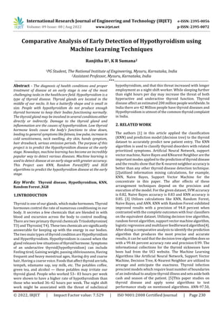 Comparative Analysis of Early Detection of Hypothyroidism using Machine Learning Techniques ...