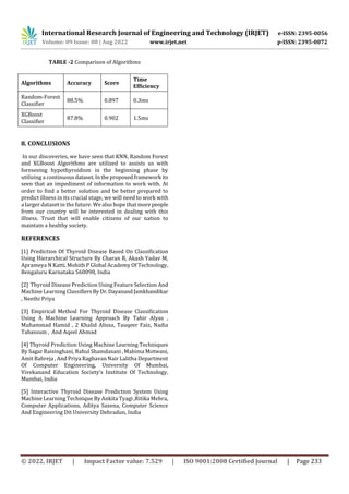 Comparative Analysis of Early Detection of Hypothyroidism using Machine Learning Techniques ...