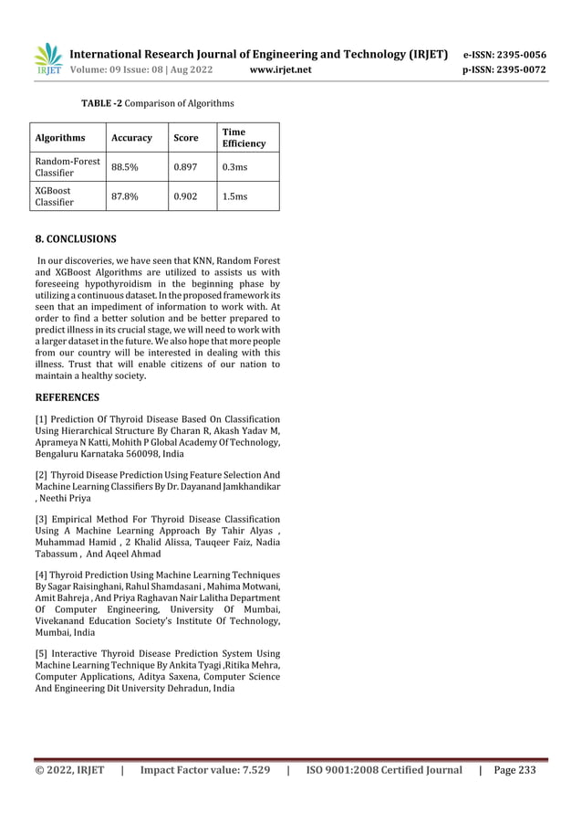 Comparative Analysis of Early Detection of Hypothyroidism using Machine ...