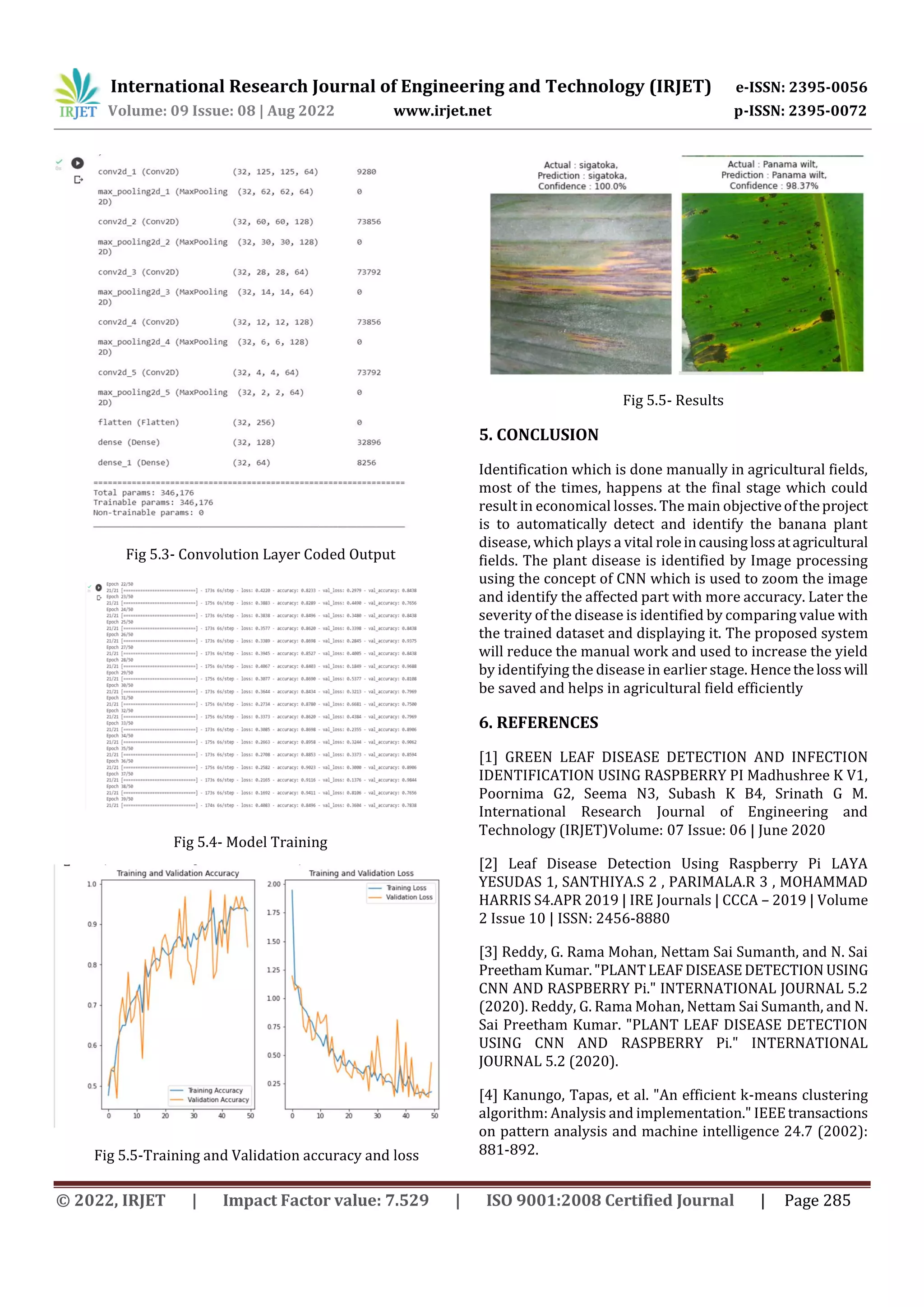 Green Leaf Disease Detection And Identification Using Raspberry Pi Pdf